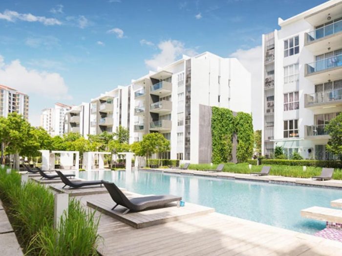 Management Rights | Sherlock Software